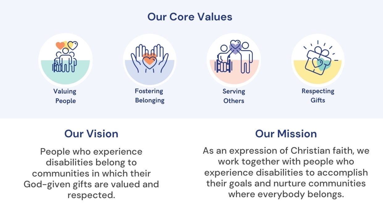 Karis Disability Services Mission, Benefits, and Work Culture | Indeed.com