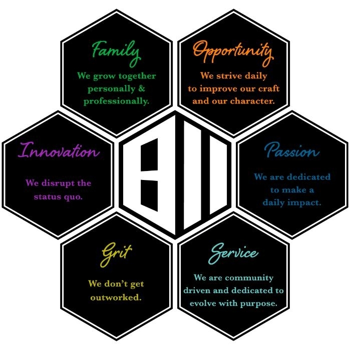 Brooksource Mission, Benefits, and Work Culture | Indeed.com