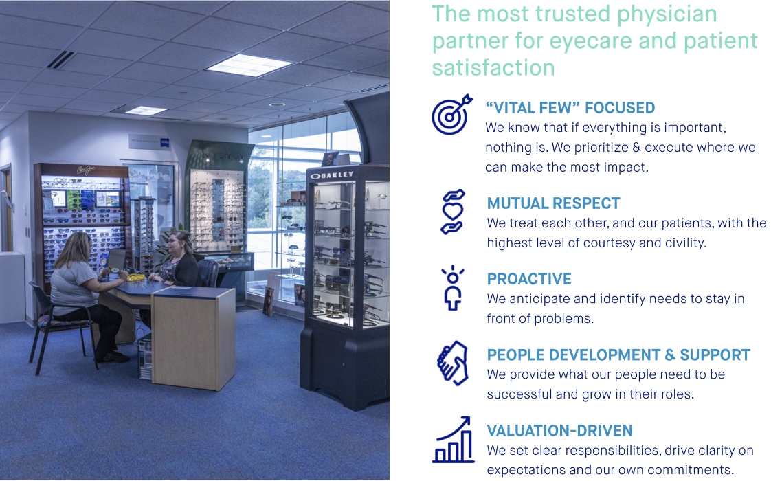 Vision Integrated Partners Mission, Benefits, and Work Culture | Indeed.com