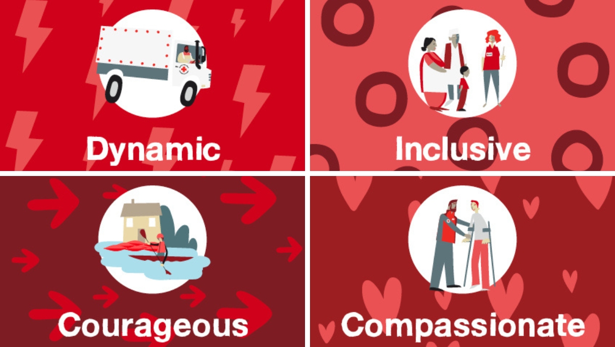 British Red Cross Mission, Benefits, and Work Culture | Indeed.com