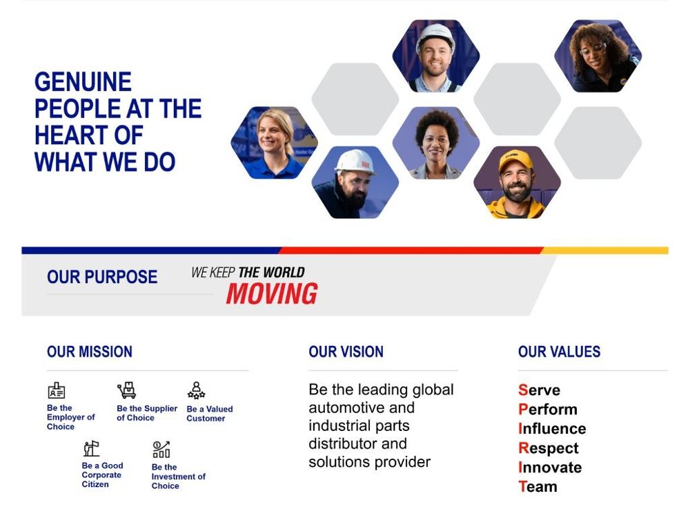 Genuine Parts Company Mission, Benefits, and Work Culture | Indeed.com