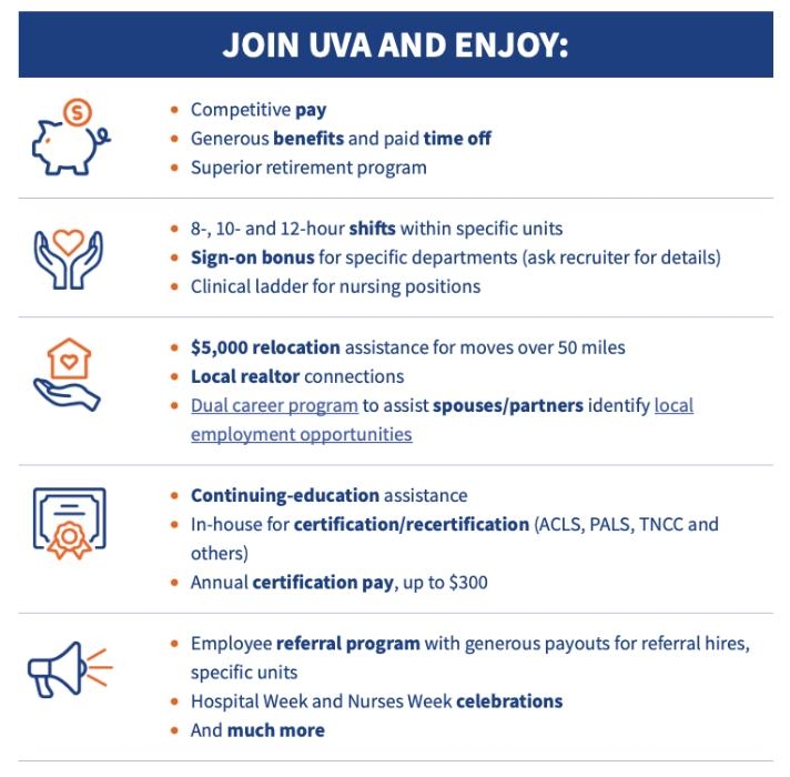 UVA Health Mission, Benefits, and Work Culture | Indeed.com