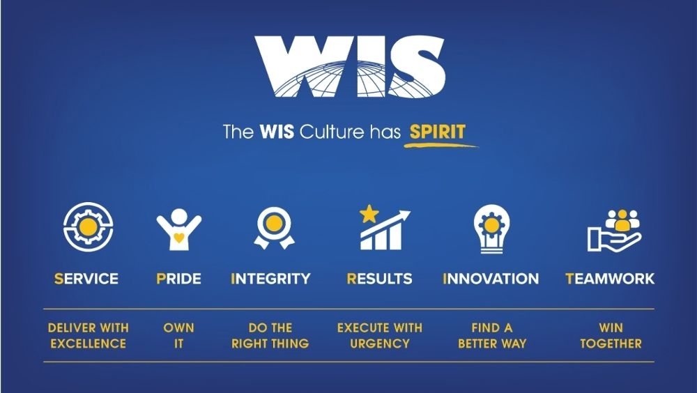 WIS International Mission, Benefits, and Work Culture | Indeed.com