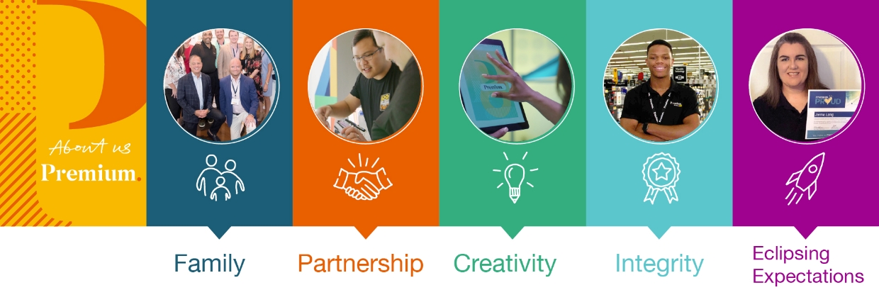 Premium Retail Services Mission, Benefits, and Work Culture | Indeed.com