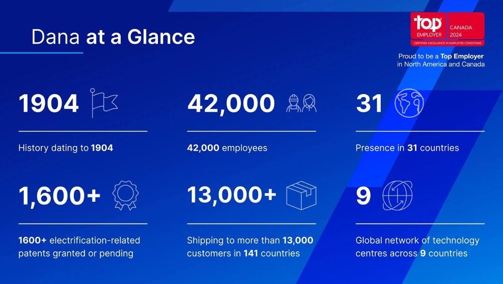 Dana Canada Mission, Benefits, and Work Culture | Indeed.com