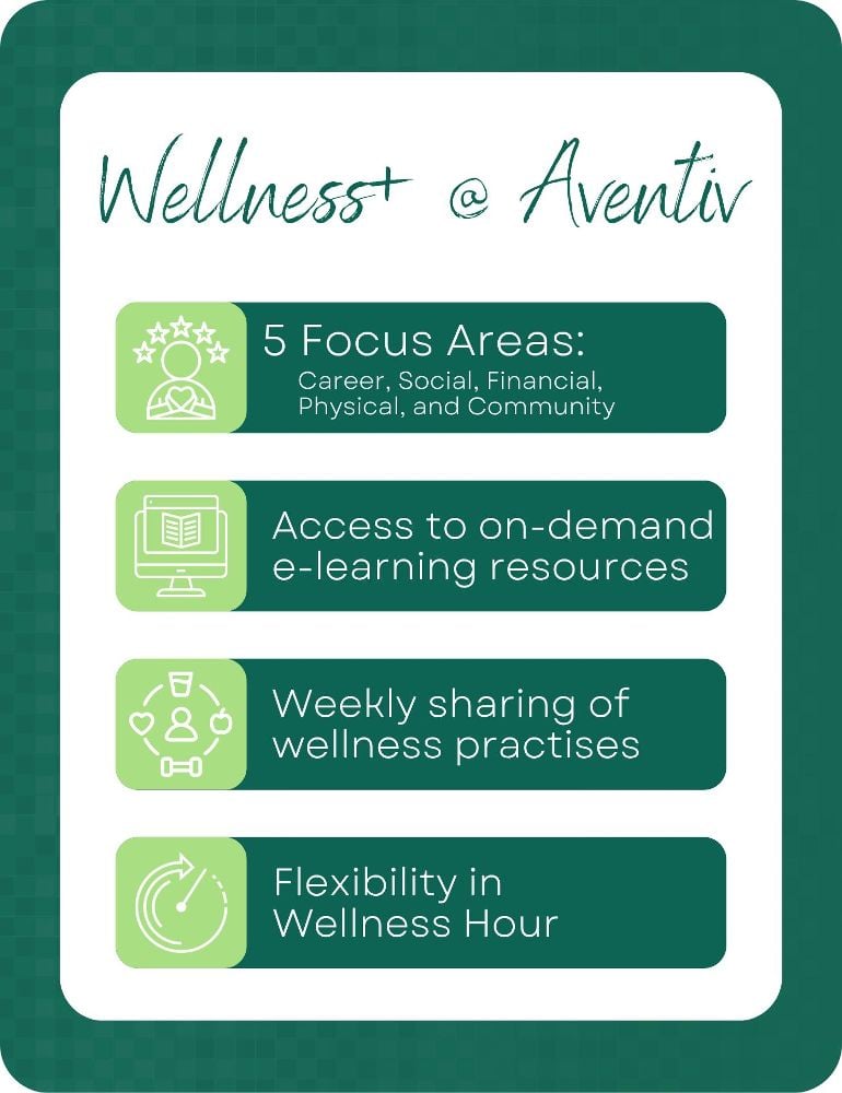 Aventiv Technologies Mission, Benefits, and Work Culture | Indeed.com