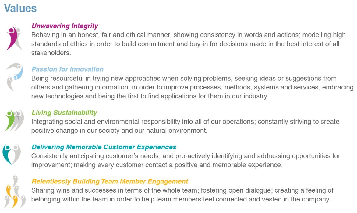 BGIS Mission, Benefits, and Work Culture | Indeed.com