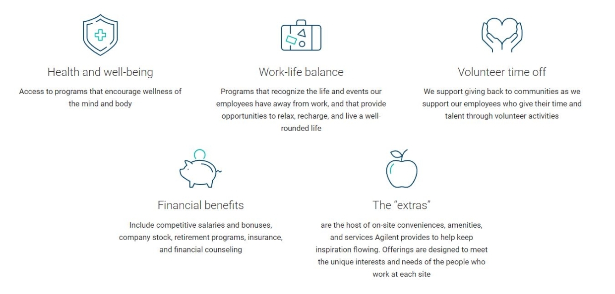 Agilent Technologies Mission, Benefits, and Work Culture | Indeed.com