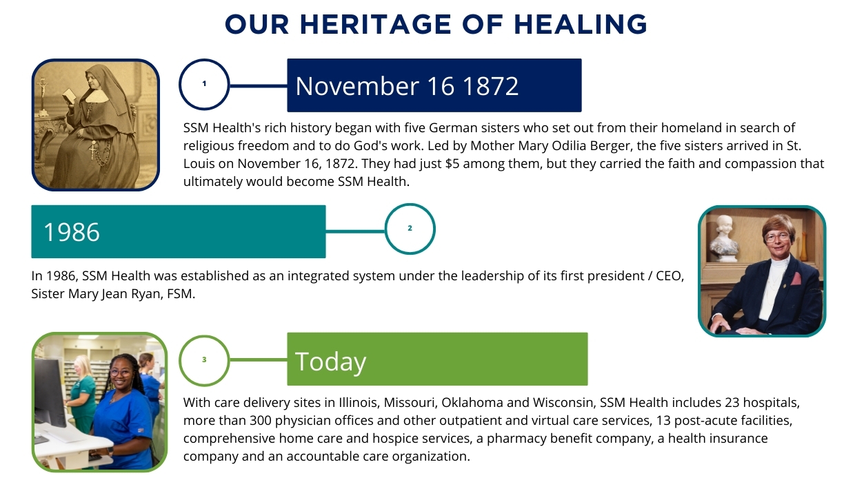 SSM Health Mission, Benefits, and Work Culture | Indeed.com
