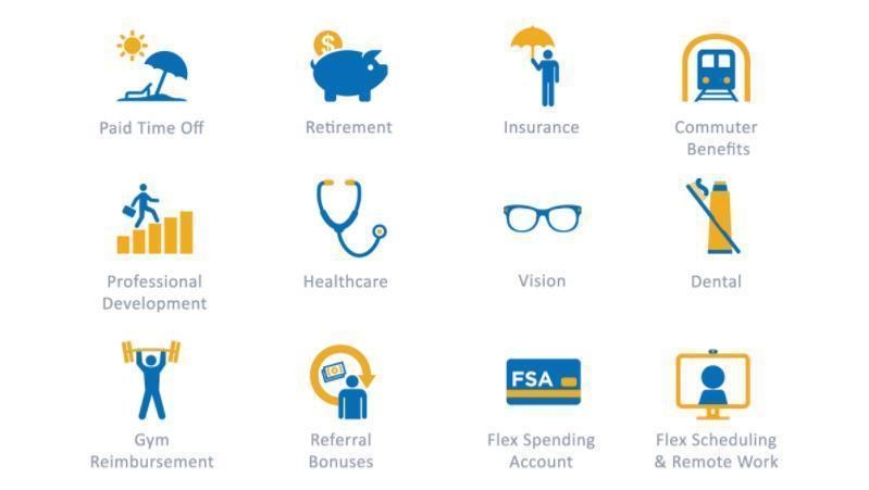 New Visions for Public Schools Mission, Benefits, and Work Culture ...