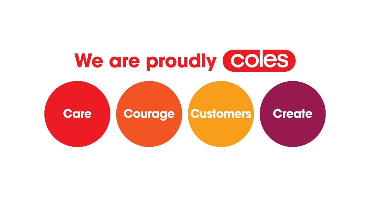 Coles Group Mission, Benefits, and Work Culture | Indeed.com