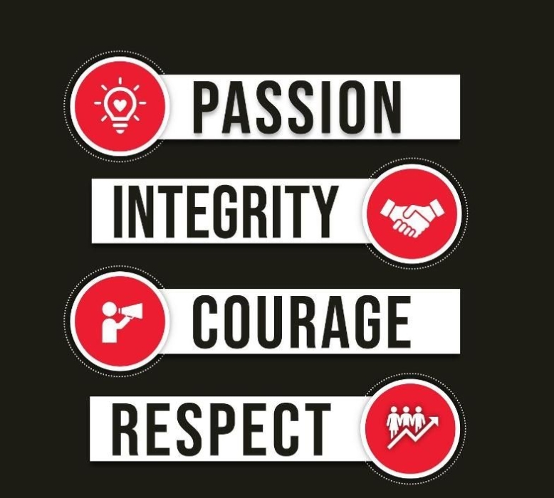 Signature Performance Mission, Benefits, and Work Culture | Indeed.com