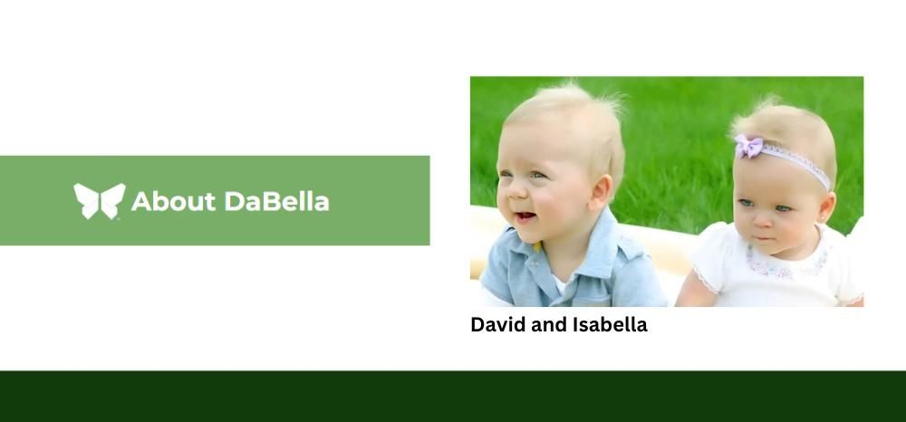 DaBella Mission, Benefits, and Work Culture | Indeed.com