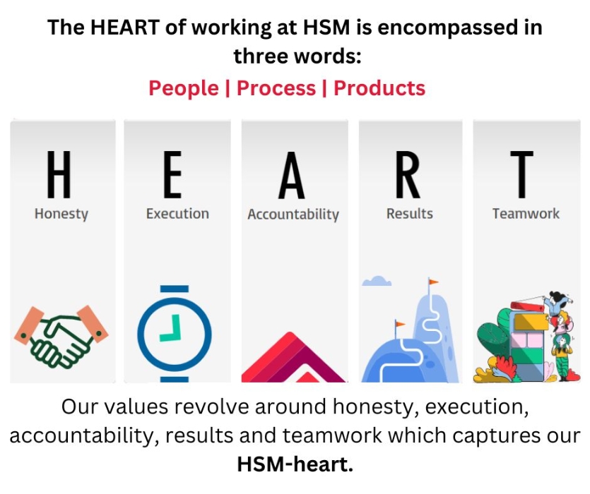 HSM Solutions Mission, Benefits, and Work Culture | Indeed.com