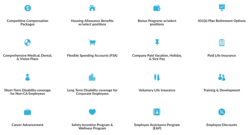 FPI Management Mission, Benefits, and Work Culture | Indeed.com