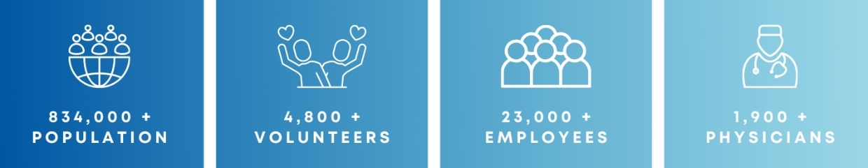 Interior Health Mission, Benefits, and Work Culture | Indeed.com