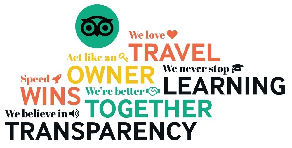 Tripadvisor Mission, Benefits, and Work Culture | Indeed.com