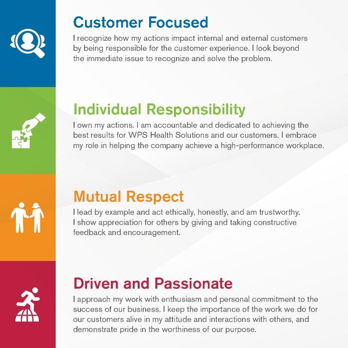 WPS Health Solutions Mission, Benefits, and Work Culture | Indeed.com