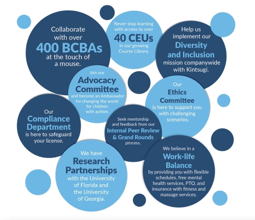 BlueSprig Mission, Benefits, and Work Culture | Indeed.com