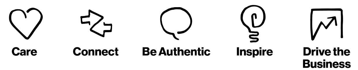 TCC Verizon Authorized Retailer Mission, Benefits, and Work Culture ...