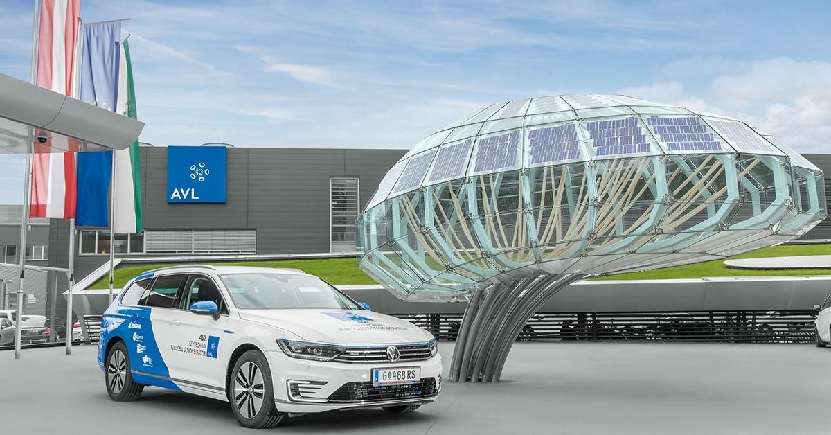 AVL North America Inc. Mission, Benefits, and Work Culture | Indeed.com