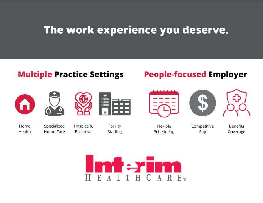 Interim HealthCare Mission, Benefits, and Work Culture | Indeed.com