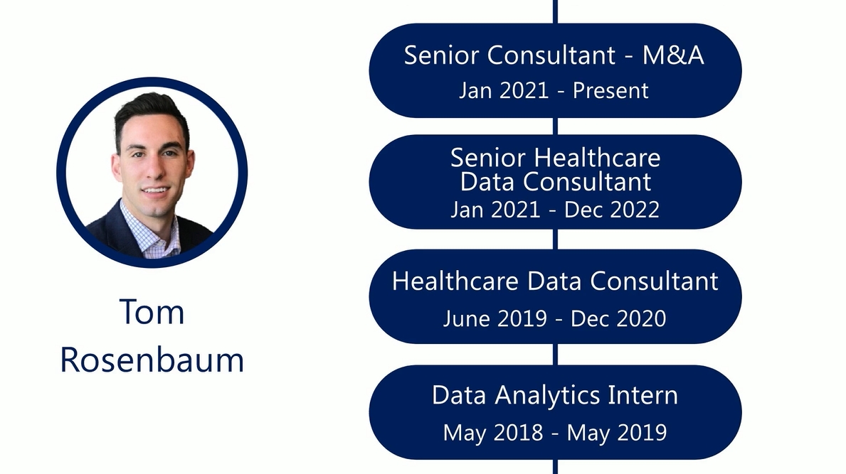 AssuredPartners Mission, Benefits, and Work Culture | Indeed.com