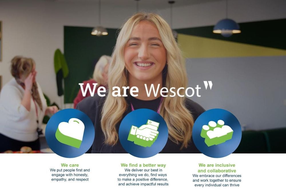 Wescot Credit Services Mission, Benefits, and Work Culture | Indeed.com
