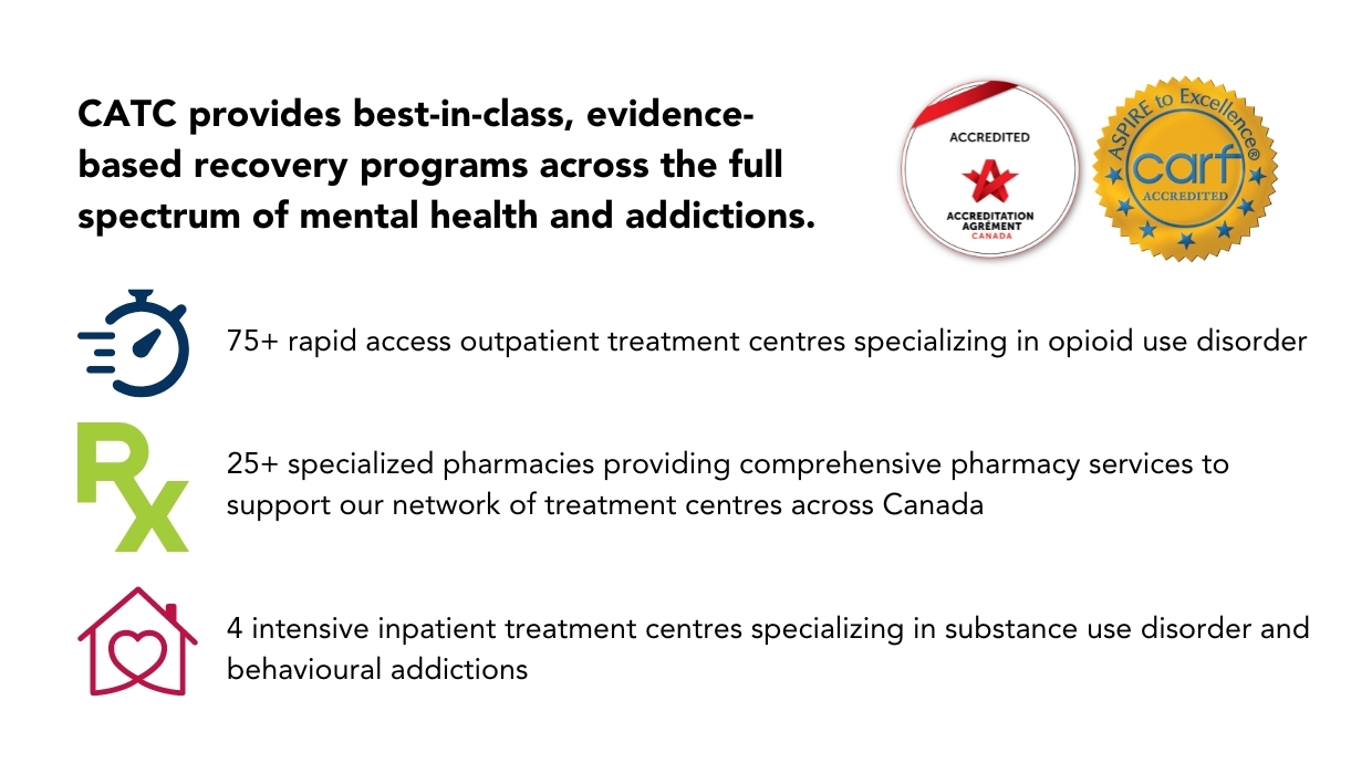 Canadian Addiction Treatment Centres Mission, Benefits, and Work ...