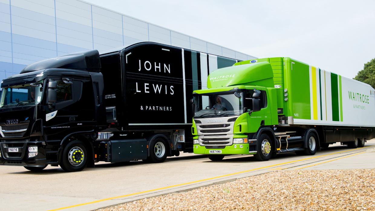 John Lewis & Partners Mission, Benefits, and Work Culture | Indeed.com