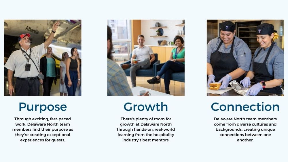 Delaware North Mission, Benefits, and Work Culture | Indeed.com