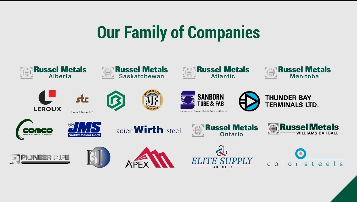 Russel Metals Mission, Benefits, and Work Culture | Indeed.com