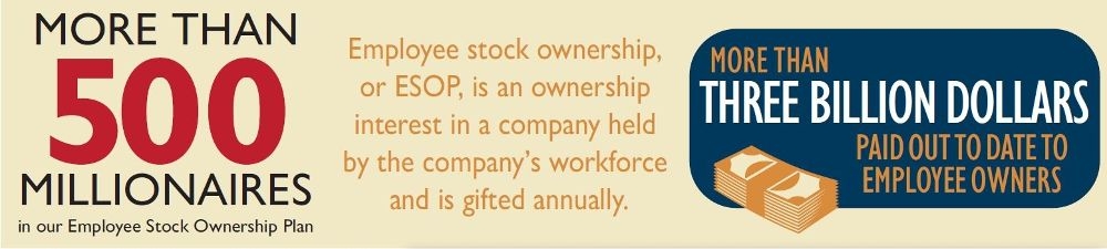 WinCo Foods Mission, Benefits, and Work Culture | Indeed.com