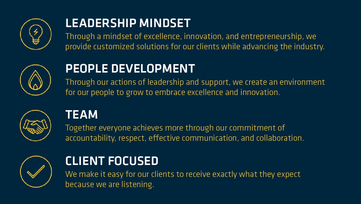 Paladin Technologies Mission, Benefits, and Work Culture | Indeed.com