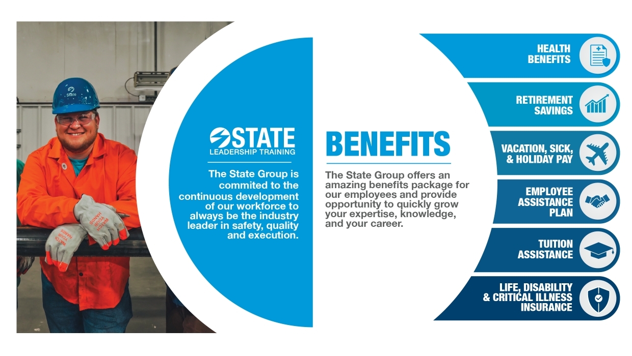The State Group Mission, Benefits, and Work Culture | Indeed.com