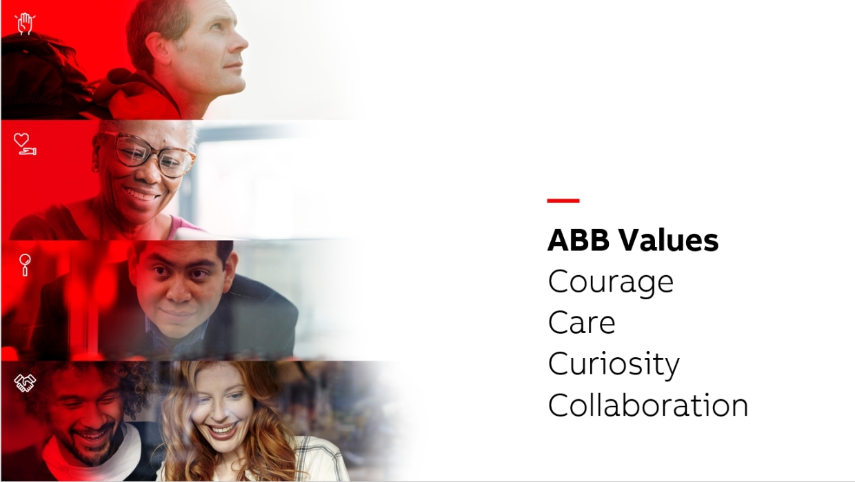 ABB Mission, Benefits, and Work Culture | Indeed.com