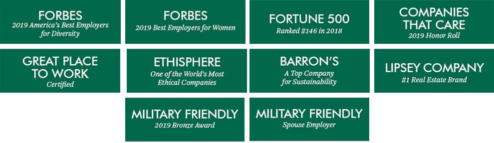 CBRE Mission, Benefits, and Work Culture | Indeed.com