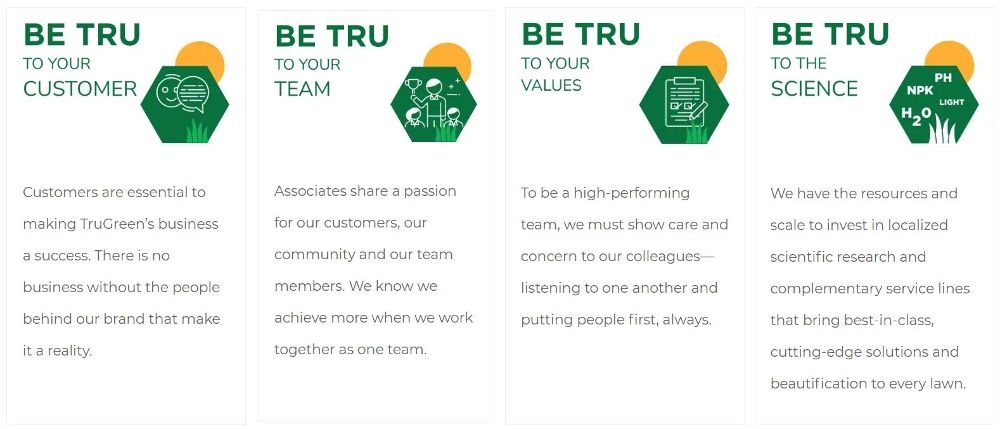 TruGreen Mission, Benefits, and Work Culture | Indeed.com