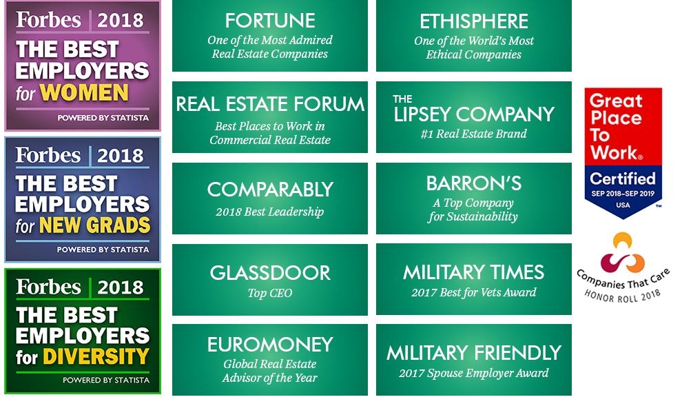 CBRE Mission, Benefits, and Work Culture | Indeed.com