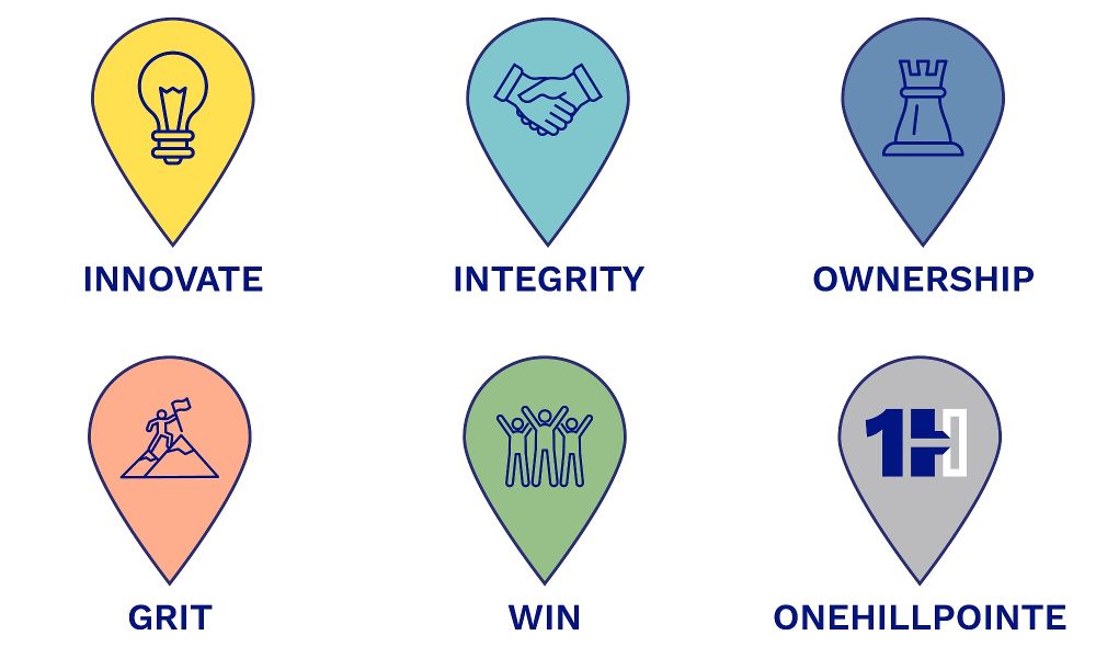Hillpointe Mission, Benefits, and Work Culture | Indeed.com