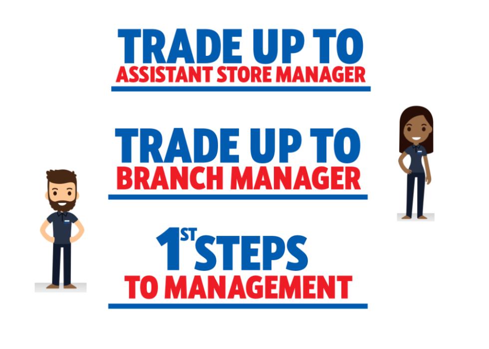 Screwfix Mission, Benefits, and Work Culture | Indeed.com