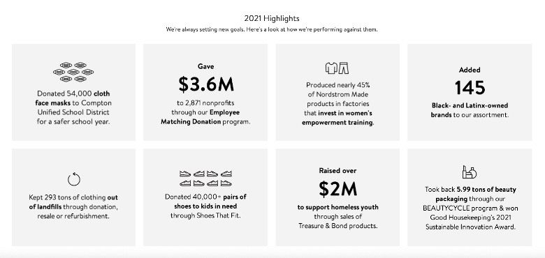 Nordstrom Mission, Benefits, and Work Culture | Indeed.com