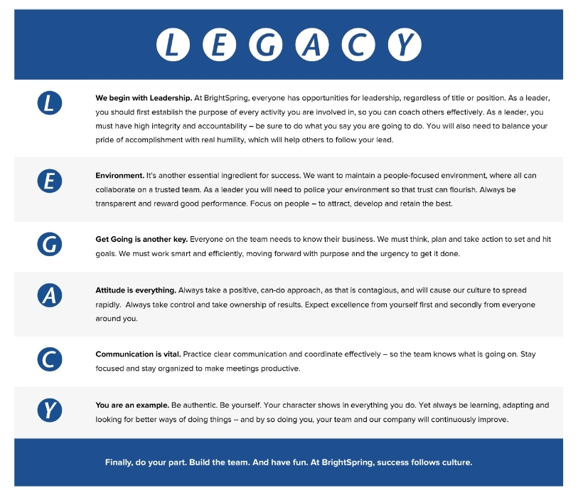 BrightSpring Health Services Mission, Benefits, and Work Culture ...