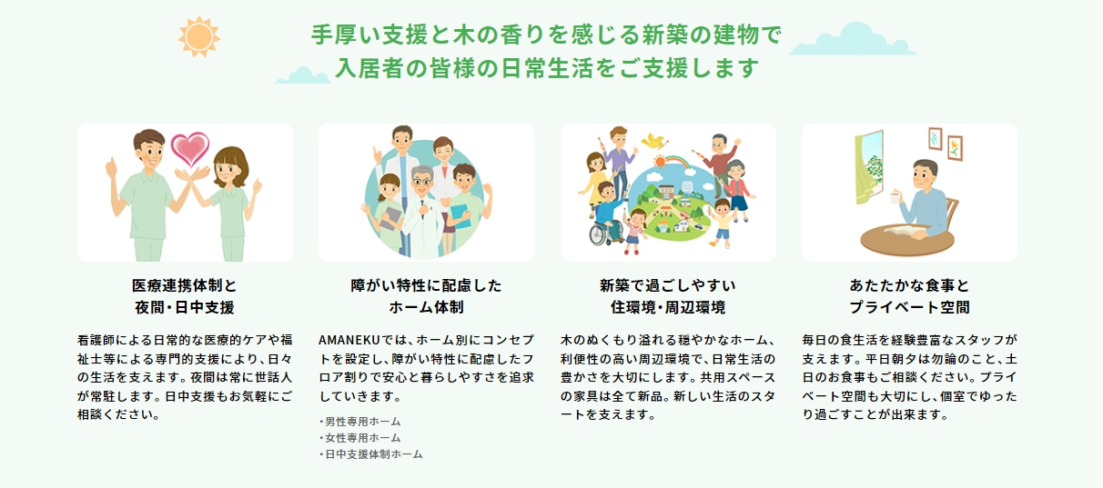 株式会社AMATUHIの企業理念、福利厚生、企業文化 | Indeed (インディード)