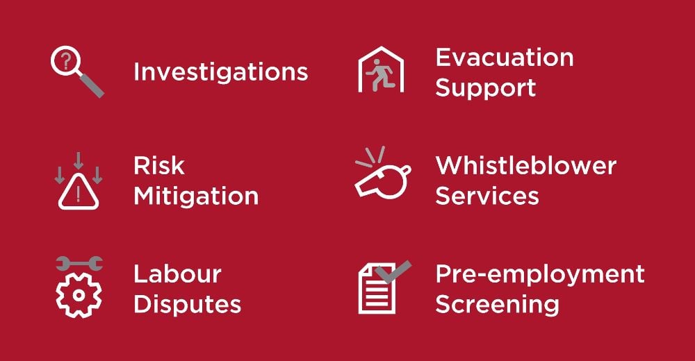 Xpera Risk Mitigation & Investigation Mission, Benefits, and Work ...