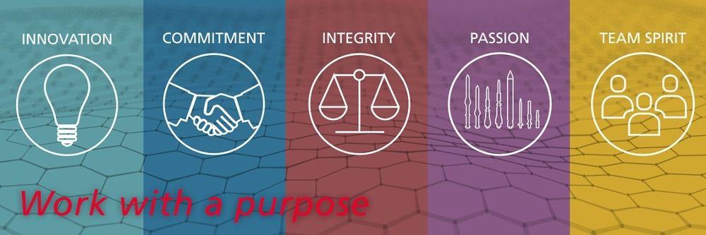 MBDA Mission, Benefits, and Work Culture | Indeed.com