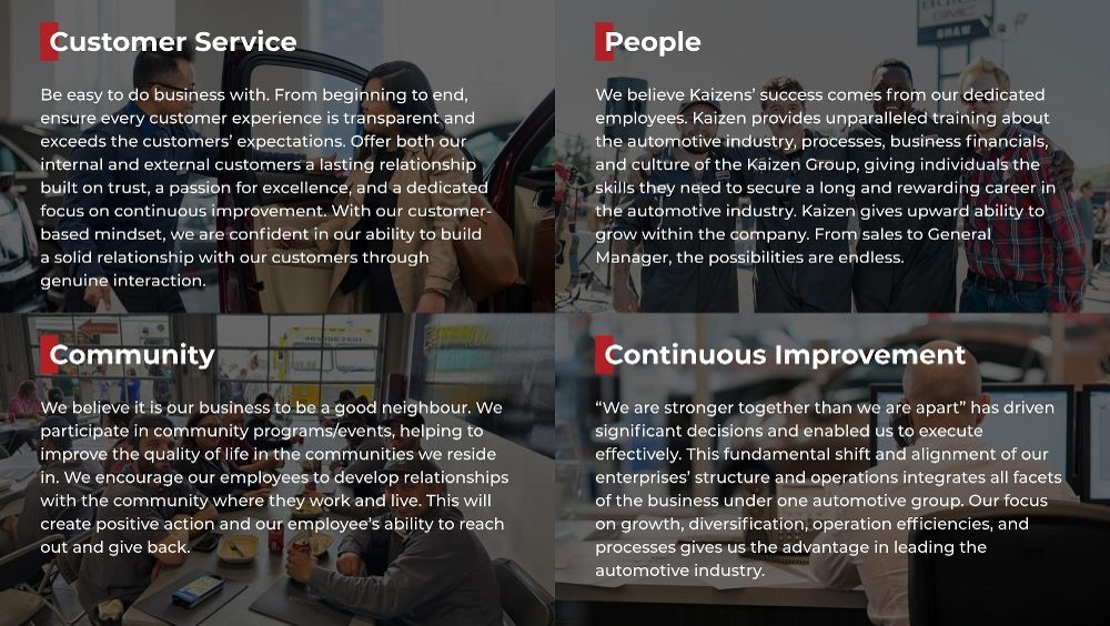 Kaizen Automotive Group Mission, Benefits, and Work Culture | Indeed.com