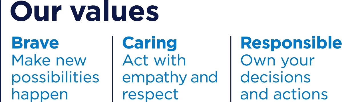 Bupa Mission, Benefits, and Work Culture | Indeed.com