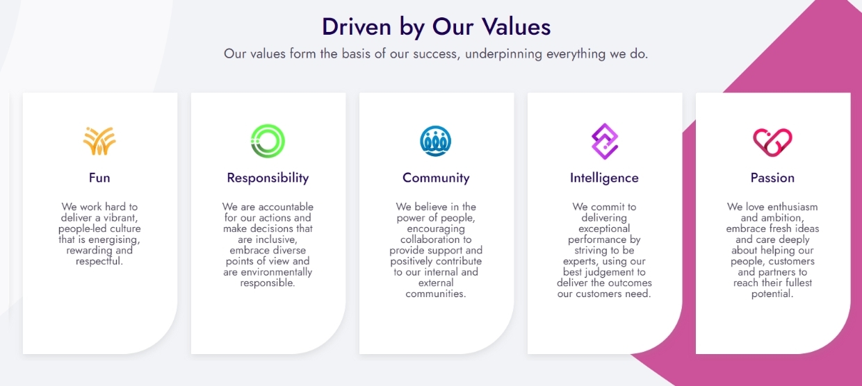 Softcat Mission, Benefits, and Work Culture | Indeed.com