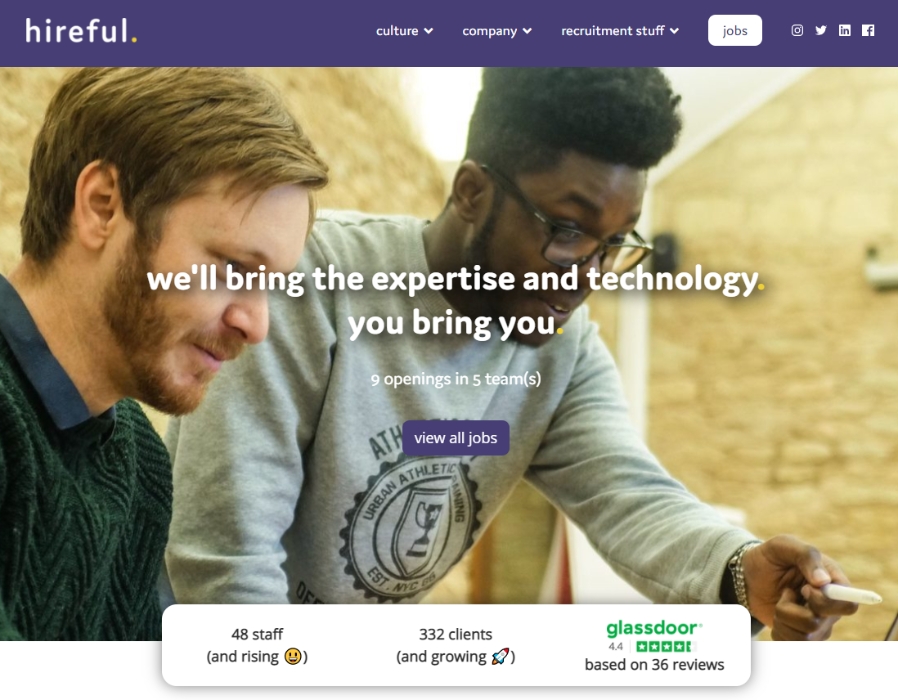 hireful Mission, Benefits, and Work Culture | Indeed.com